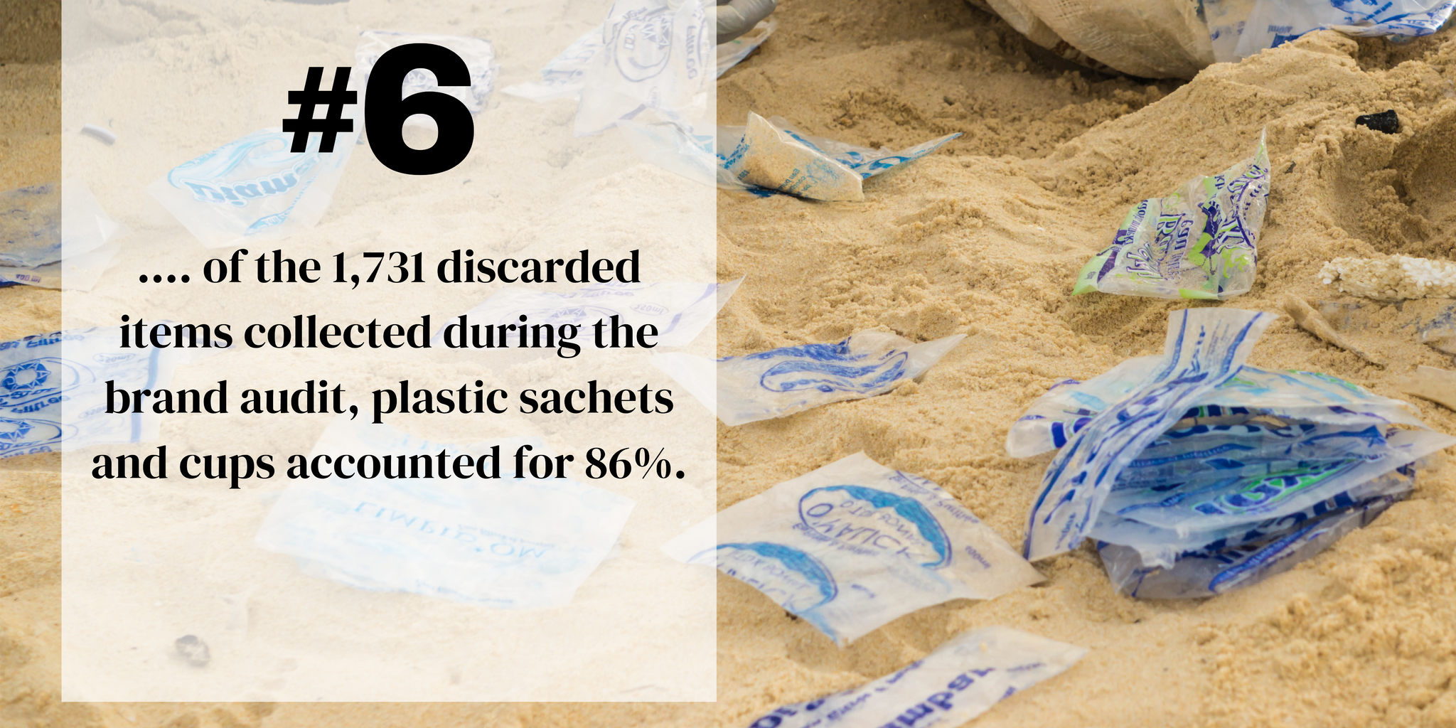 30 Plastic Facts - Greenpeace Africa