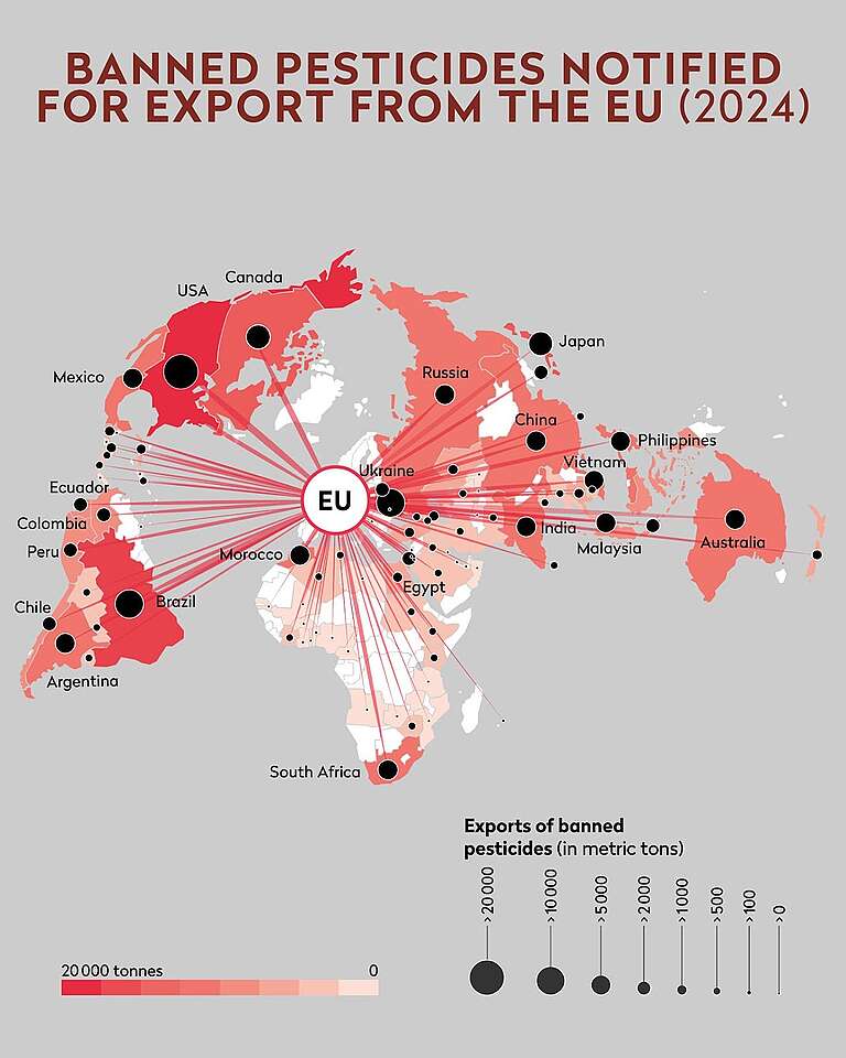 Banned in Europe, booming in Africa: the dirty secret of pesticide ...