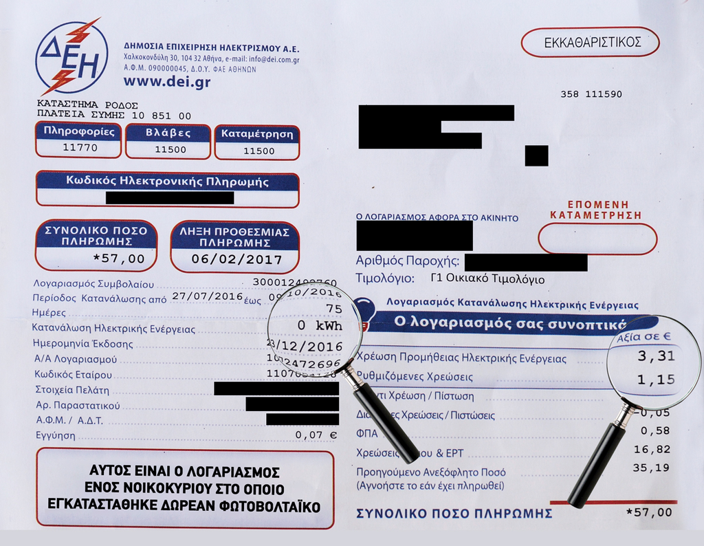 Ενεργειακές κοινότητες: Όλα όσα θέλεις να ξέρεις - Greenpeace Ελλάδα