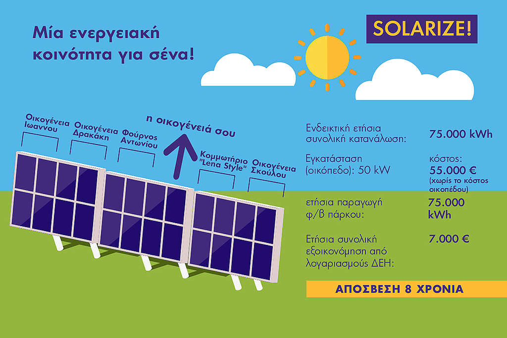 Ενεργειακές κοινότητες: Όλα όσα θέλεις να ξέρεις - Greenpeace Ελλάδα