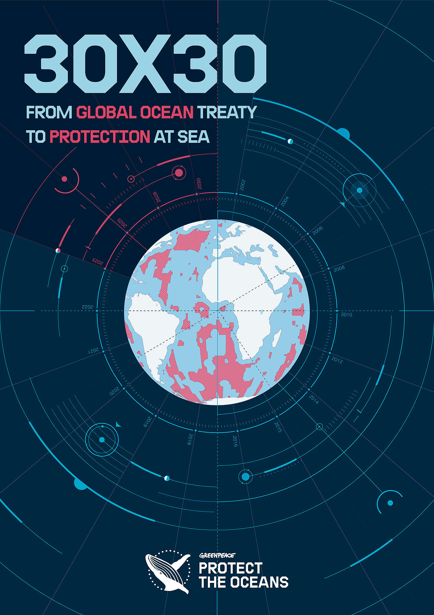 Publications - Greenpeace International