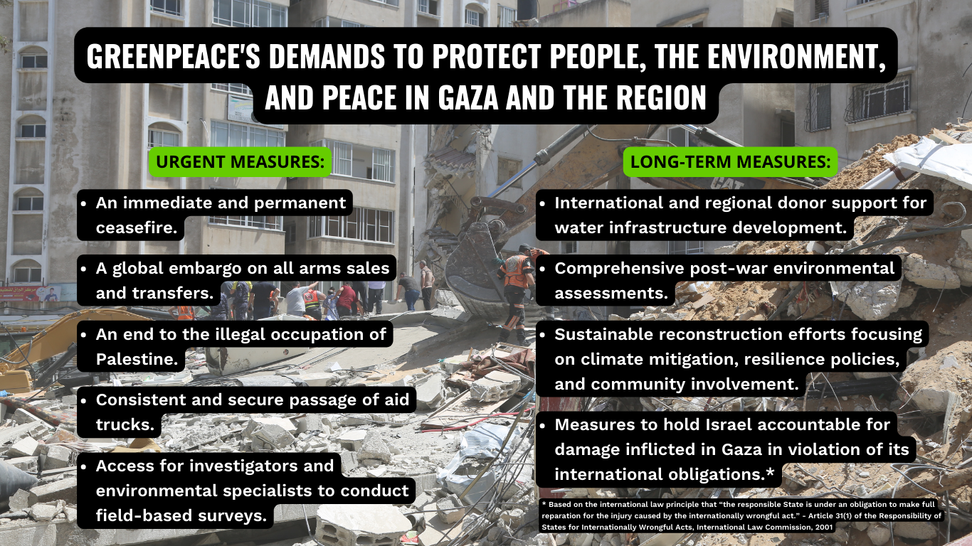 Scorched-earth: making Gaza uninhabitable for generations to come ...