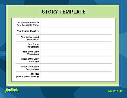 Handout: Story Template - Greenpeace Storytelling