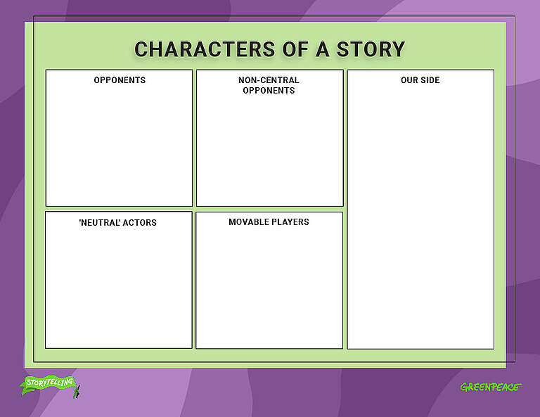 Handout: Characters of the Story - Greenpeace Storytelling