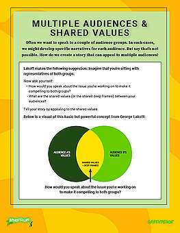 Exercise: Multiple Audiences & Shared Values - Greenpeace Storytelling