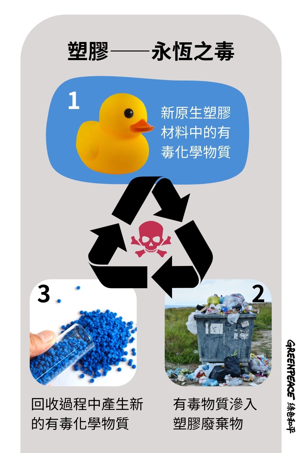 SRF竟是「偽環保」，不僅有漂綠嫌疑，還會產生戴奧辛？5大理－ESG永續台灣