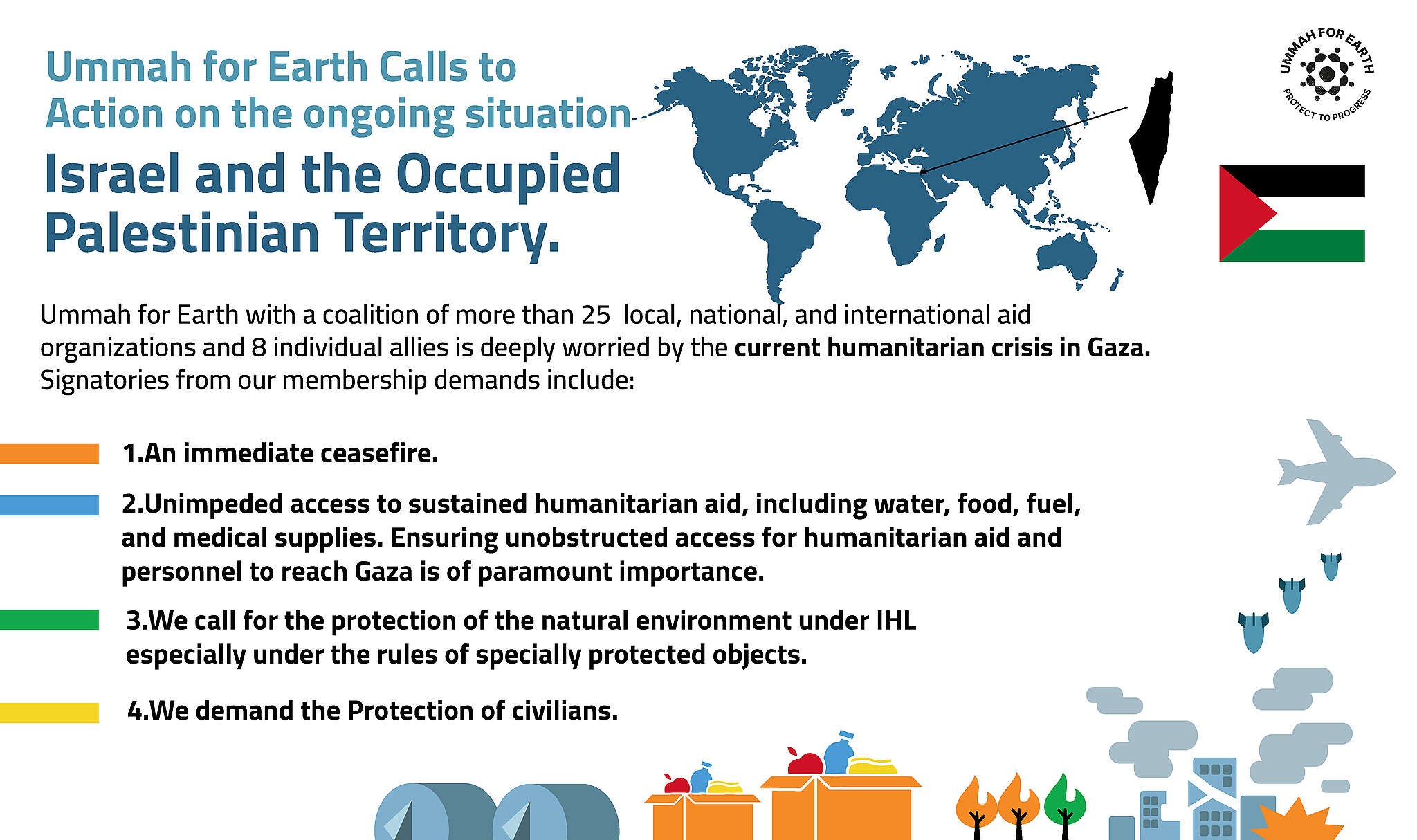 Ummah for Earth calls to Action on the ongoing situation Israel and the ...